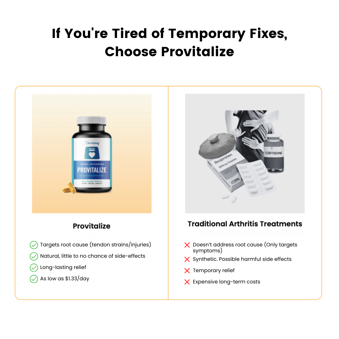 Choose Your Option Below 1 Bottle of Provitalize 2 Bottles of ...